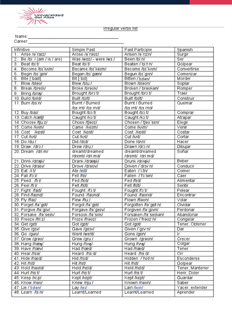 Verbs Irregular | PDF | Morphology | Grammatical Conjugation