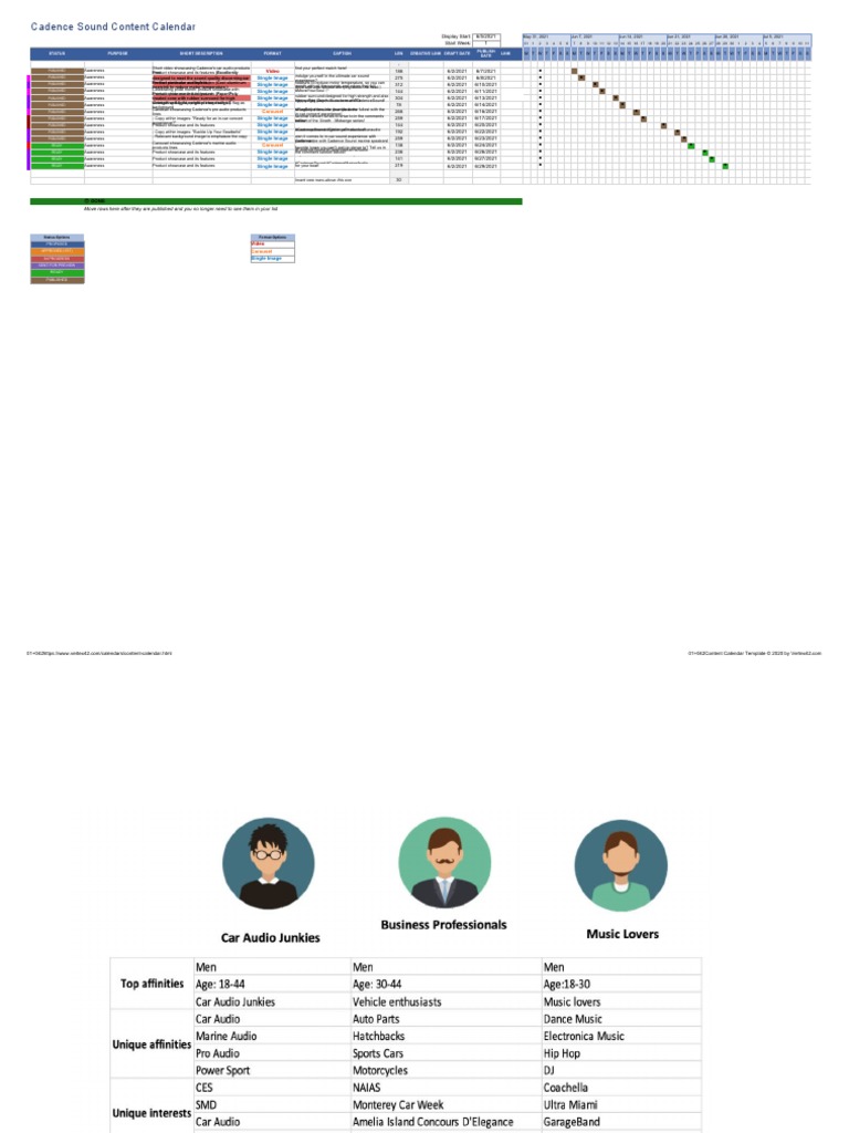 Cadence Sound Content Calendar: Carousel | PDF