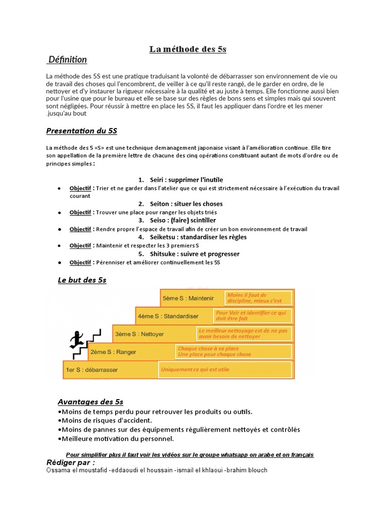 Optimisez Votre Espace avec la Méthode 5S | PDF | Évolution de carrière ...