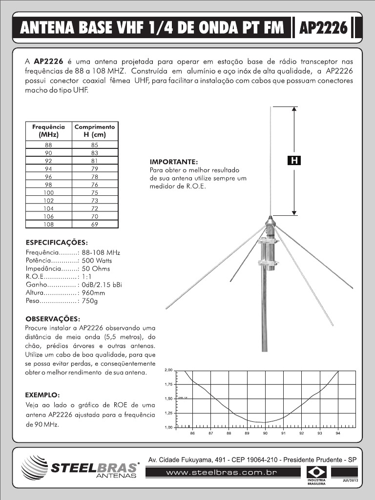 AP2226 Steelbras - AP2226 - Antena Base VHF Plano Terra 1.4 de Onda FM | PDF