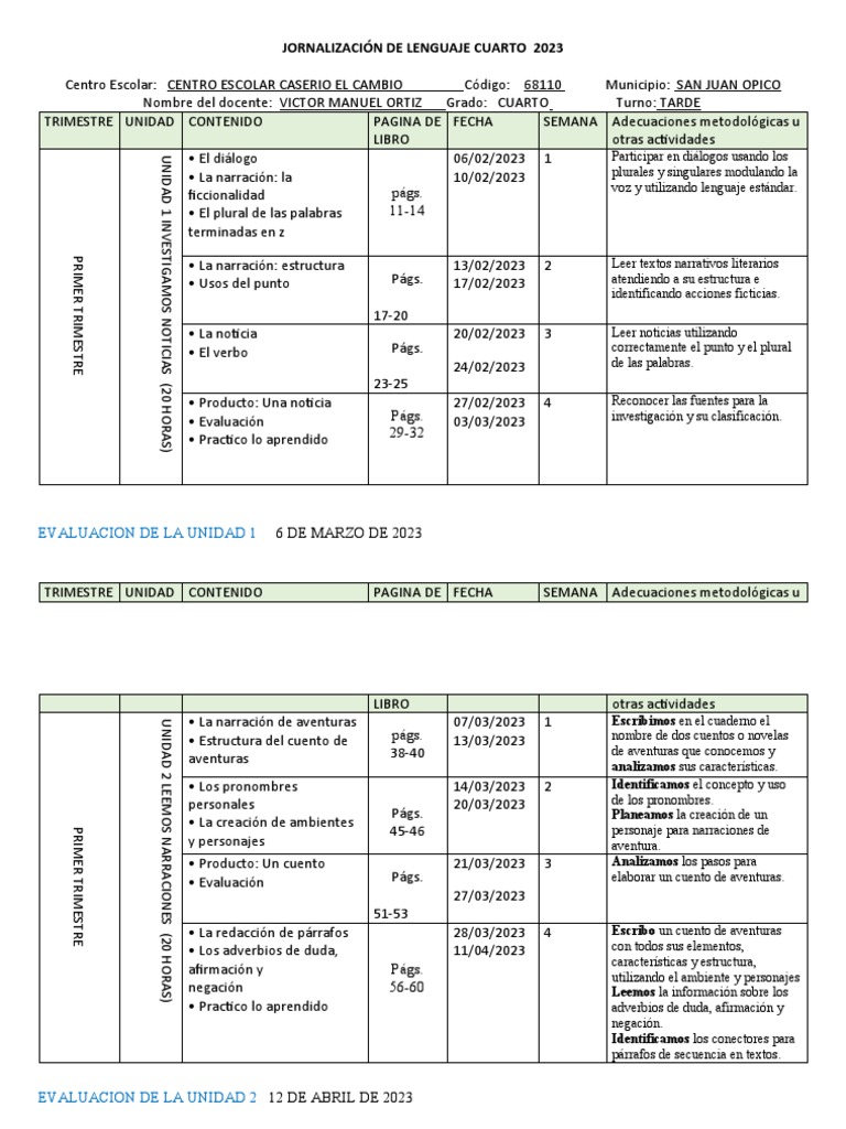 Jornalización de Lenguaje Cuarto 2023 | PDF | Narración | Comunicación humana