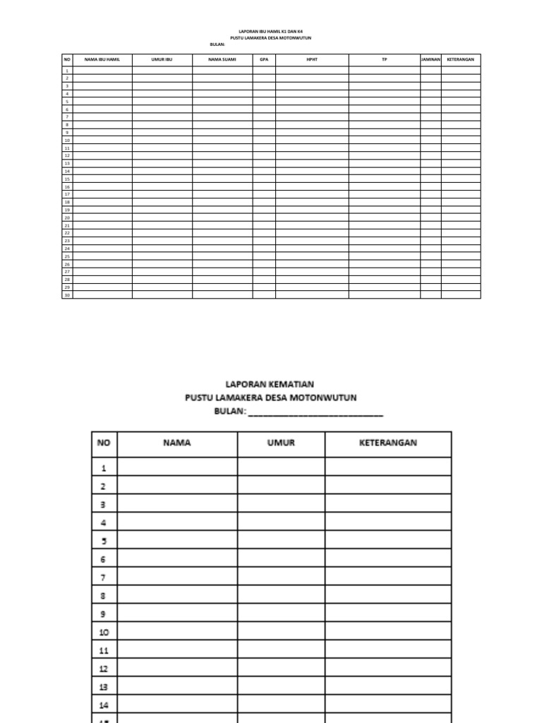 Format - Pustu Lamakera | PDF