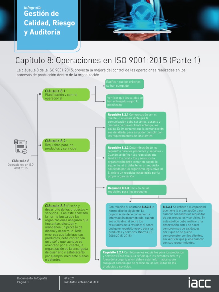 Capítulo 8: Operaciones en ISO 9001:2015 (Parte 1) : Gestión de Calidad, Riesgo y Auditoría | PDF