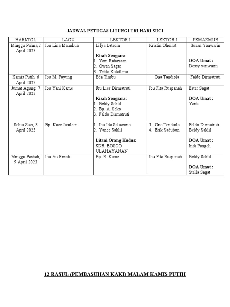 Jadwal Petugas Liturgi Tri Hari Suci | PDF