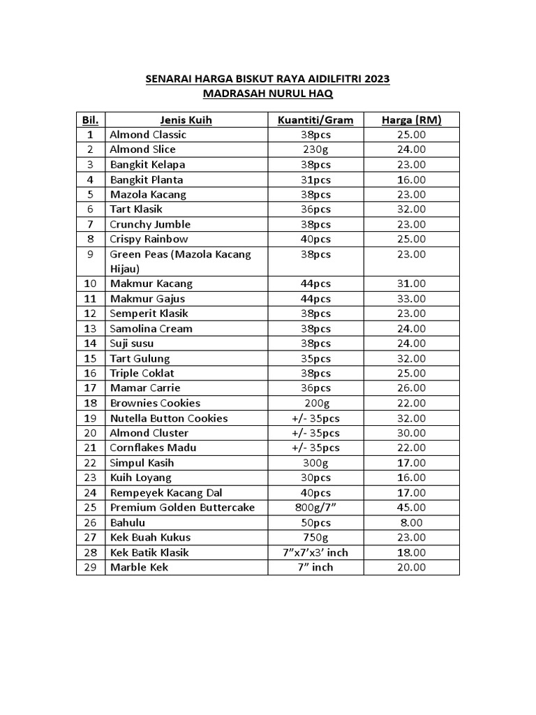 Senarai Harga Biskut Raya Aidilfitri 2023 Madrasah Nurul Haq Bil. Jenis ...