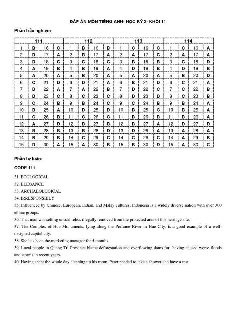 Key 2nd Mid Term Test Grade 11 2023 | PDF | Hue | Hanoi