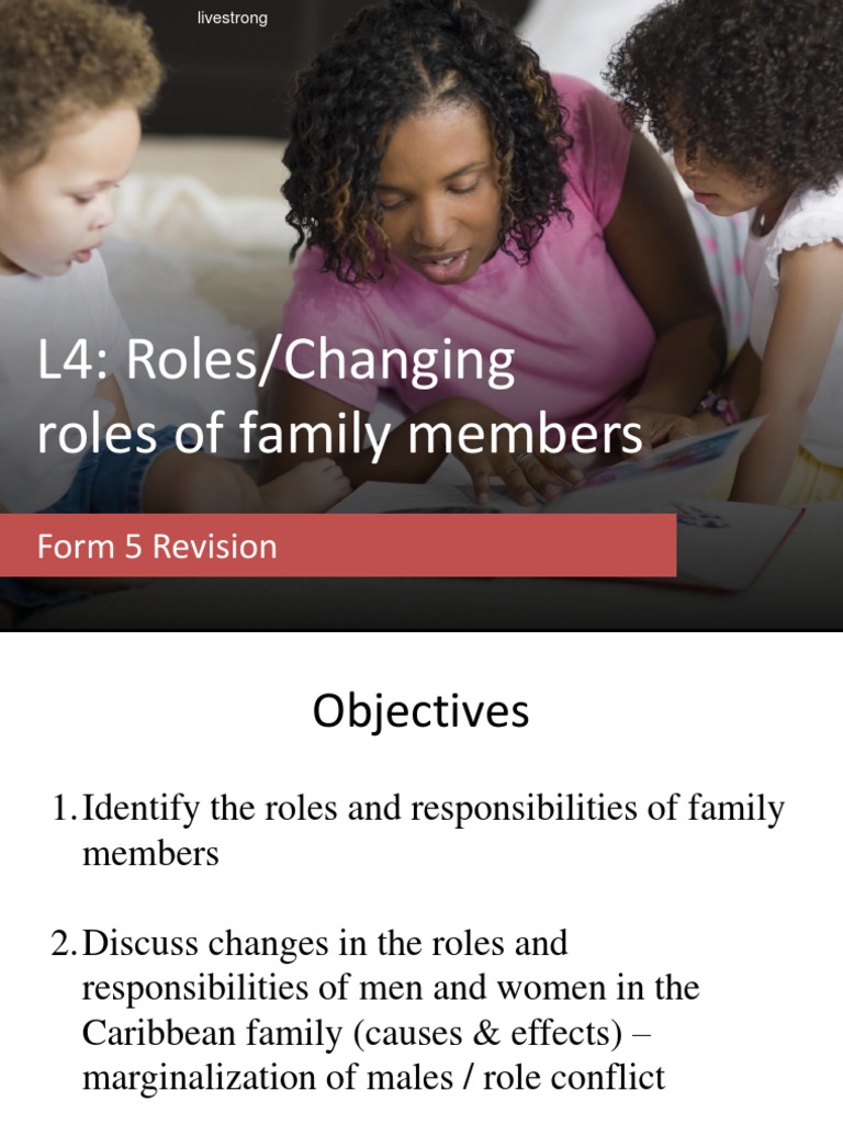 l4 Roles and Changing Roles | PDF | Woman | Family