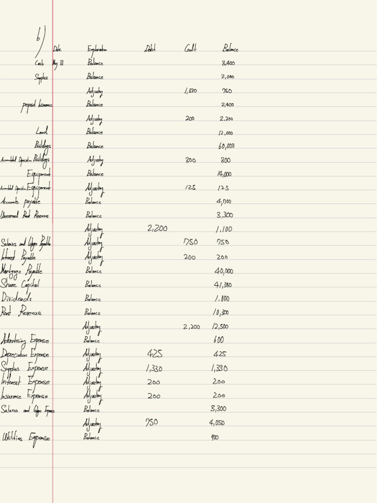 21900511 - 이성민 - Chapter 3-2 Homework Assignment | PDF