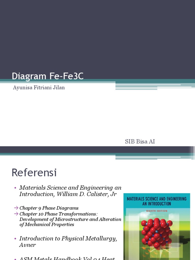 Diagram Fasa Fe-Fe3C dan Aplikasinya | PDF