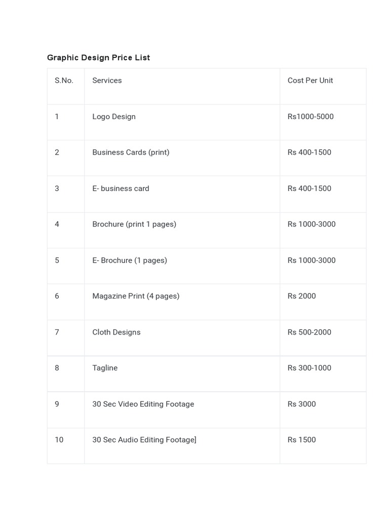 Graphic Design Price List | Download Free PDF | Communication Design