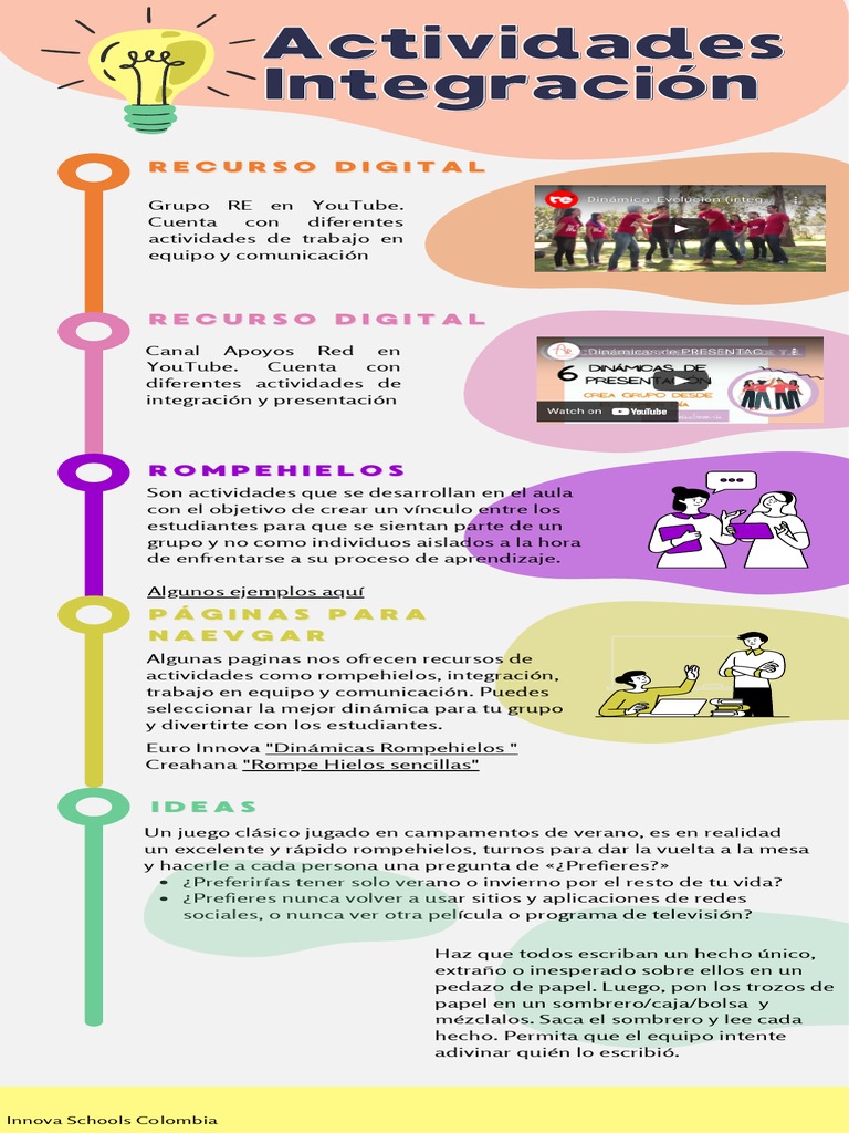 Actividades de Integración | PDF