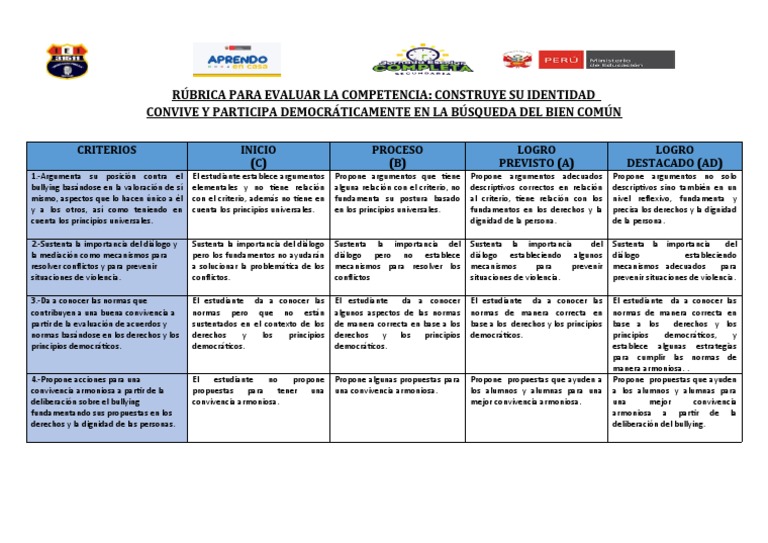 Rúbrica DPCC | PDF | Crecimiento personal y profesional | Relaciones personales, crianza y ...
