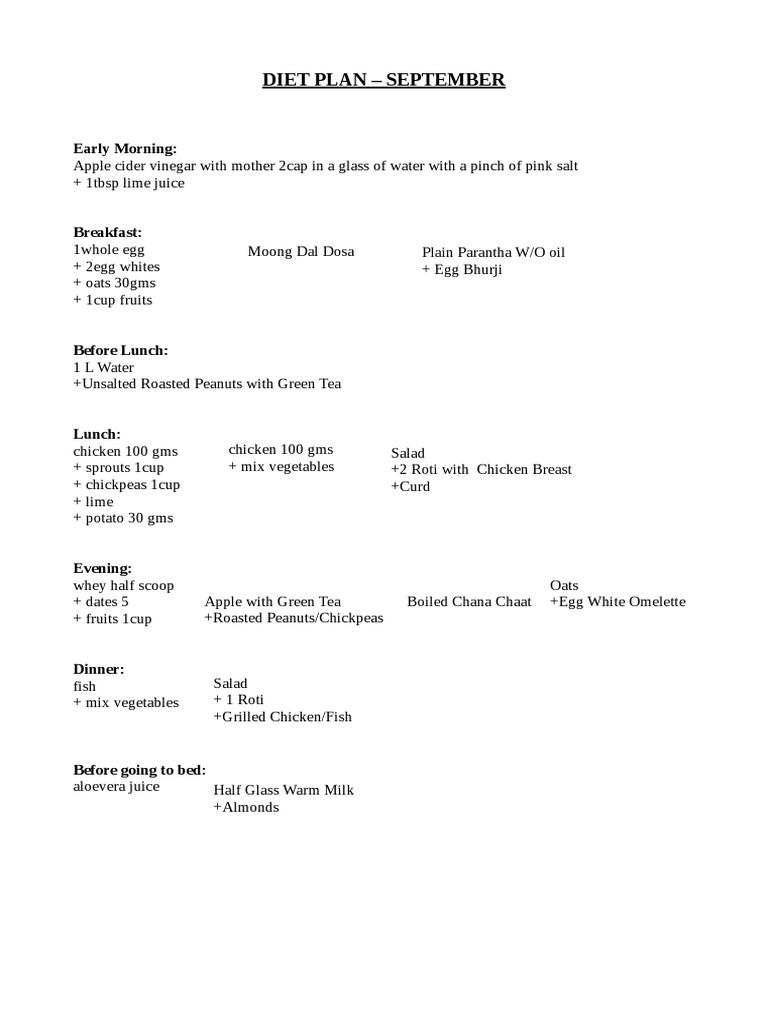 Diet Plan - September: Early Morning | PDF