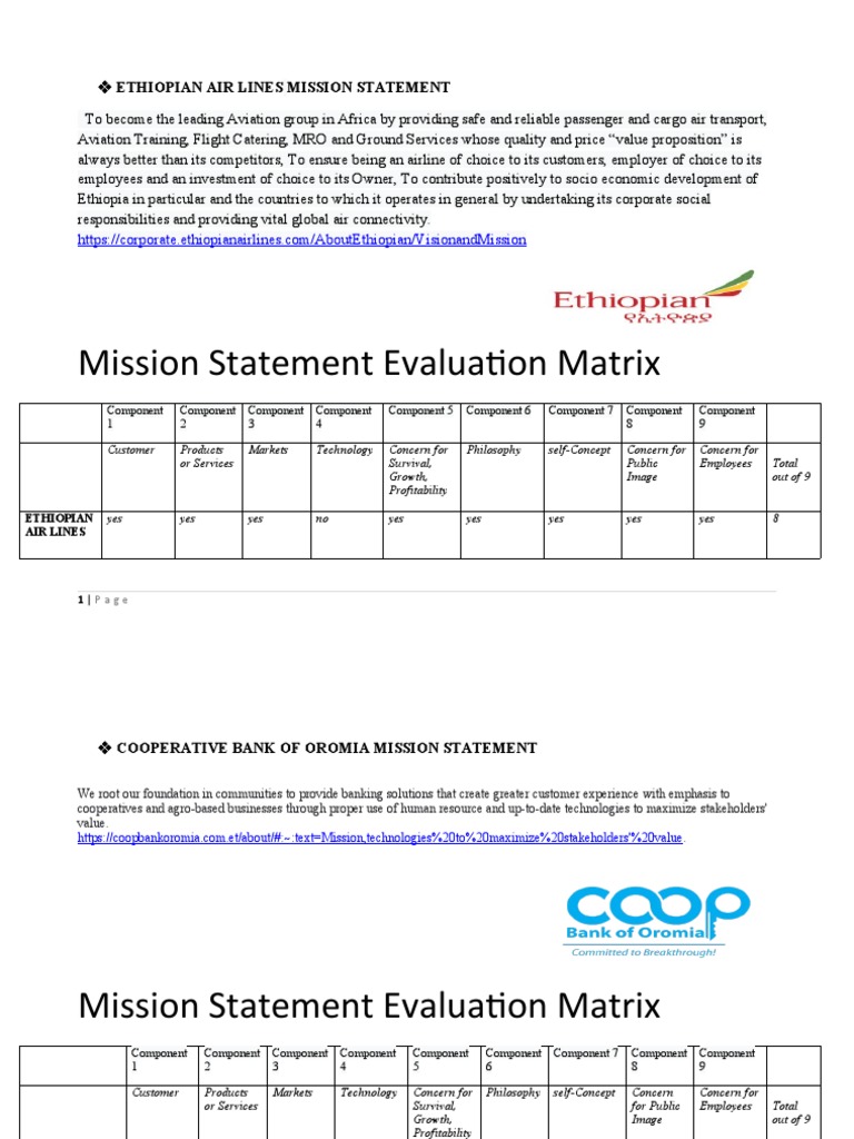 Mission Statement | PDF | Airlines | Employment