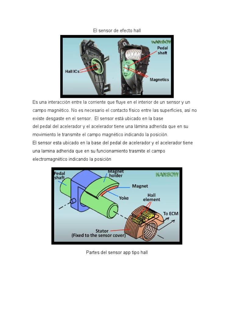 El funcionamiento y pruebas del sensor de efecto Hall para medir la posición del pedal de ...