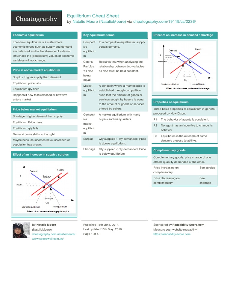 Equilibrium Cheat Sheet: by Via | PDF | Economic Equilibrium | Marketing