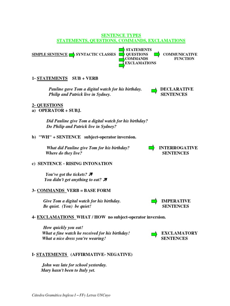 Sentence Types - The Units of English Grammar - Guide | PDF | Language ...