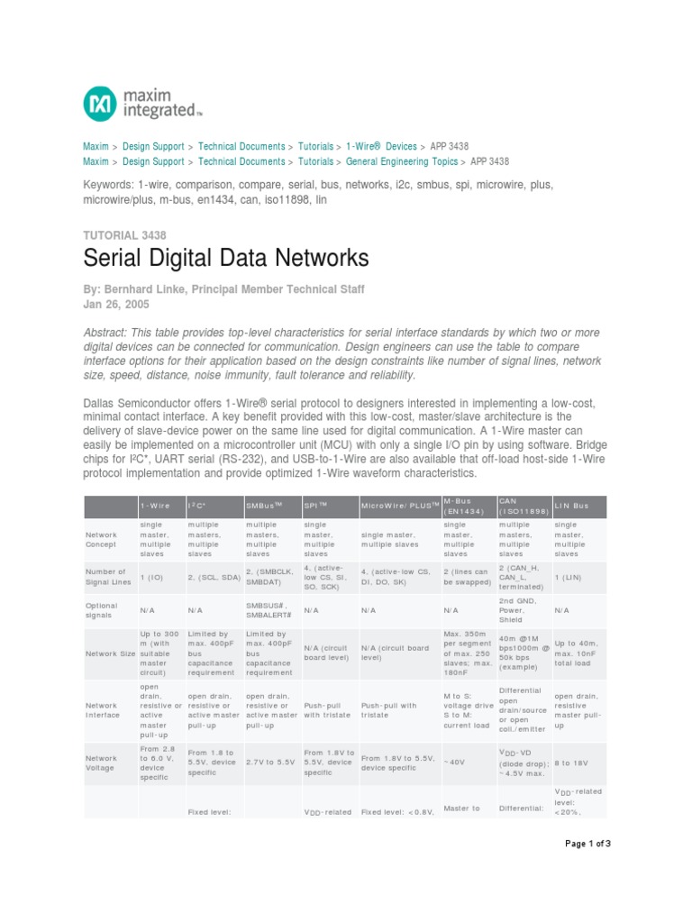 Serial Digital Data Networks AN3438 | PDF | Bit Rate | Telecommunications