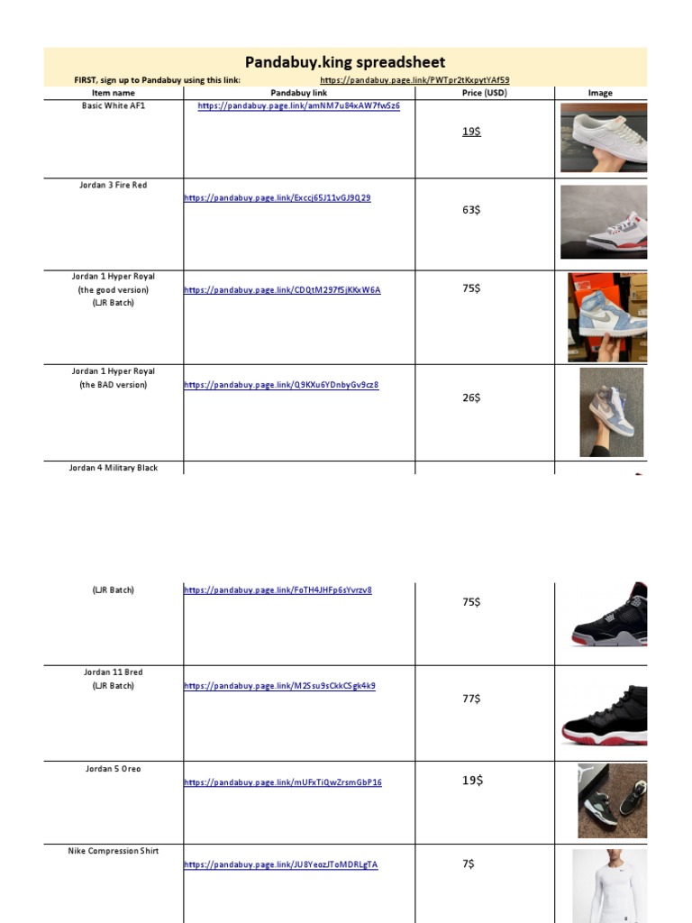 Pandabuy - King Spreadsheet: FIRST, Sign Up To Pandabuy Using This Link ...