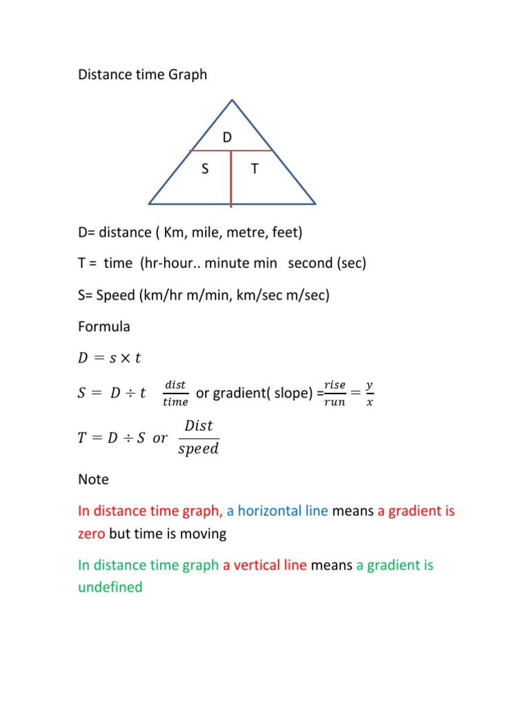 Understanding Distance-Time Graphs | PDF