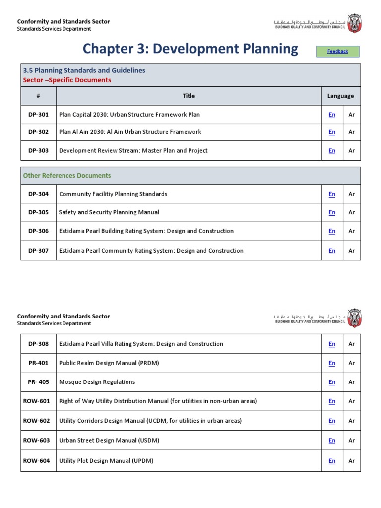 Urban Planning Standards and Guidelines | PDF