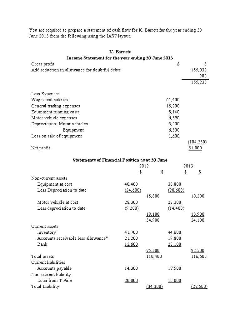 Financial_Accounting_Class_Activity_fall__6_2021_Statement_of_cash ...