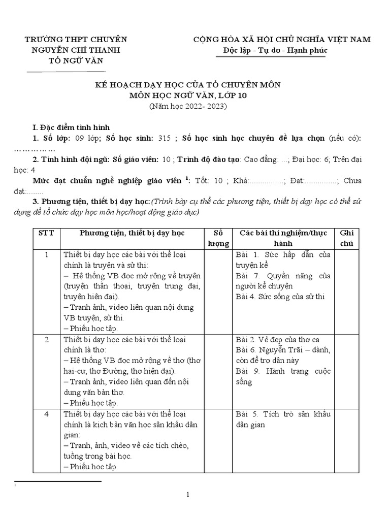 PPCT KẾT NỐI 10 CHUẨN THPT | PDF