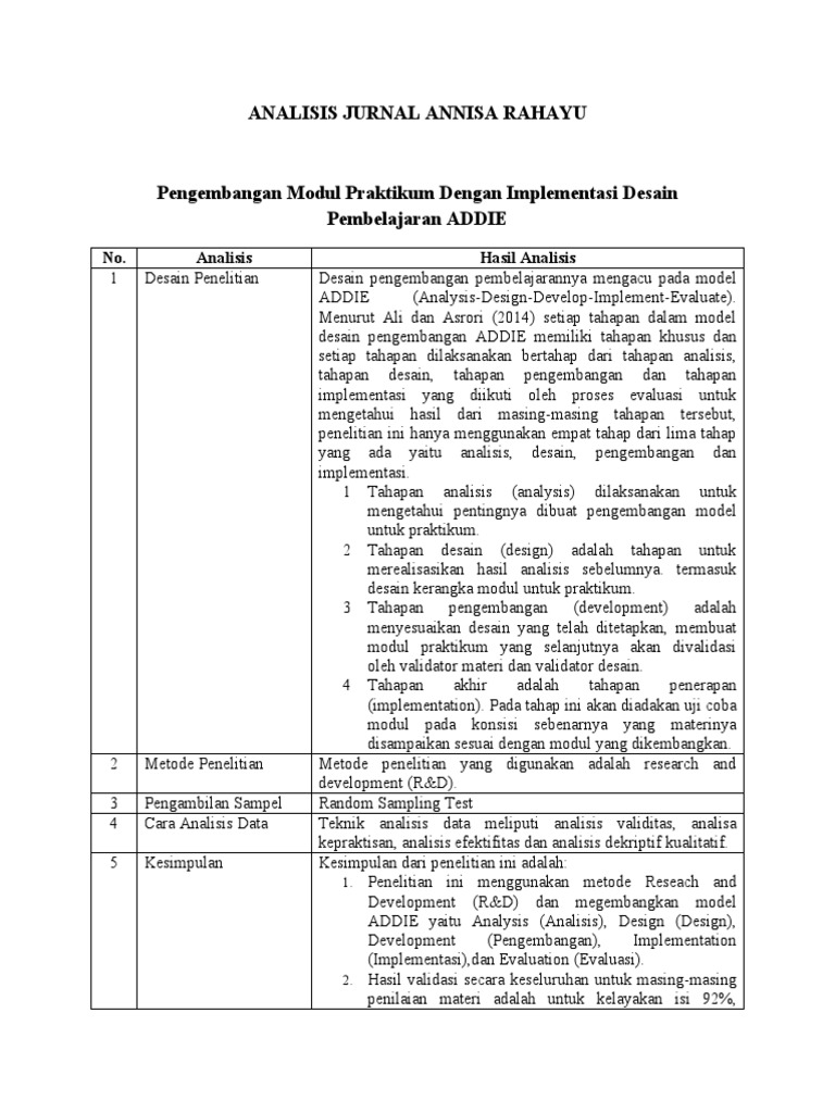 Analisis Jurnal Annisa Rahayu | PDF