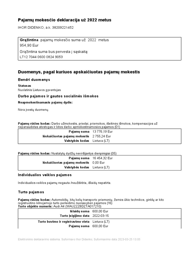 Pajamų Mokesčio Deklaracija Už 2022 Metus | PDF