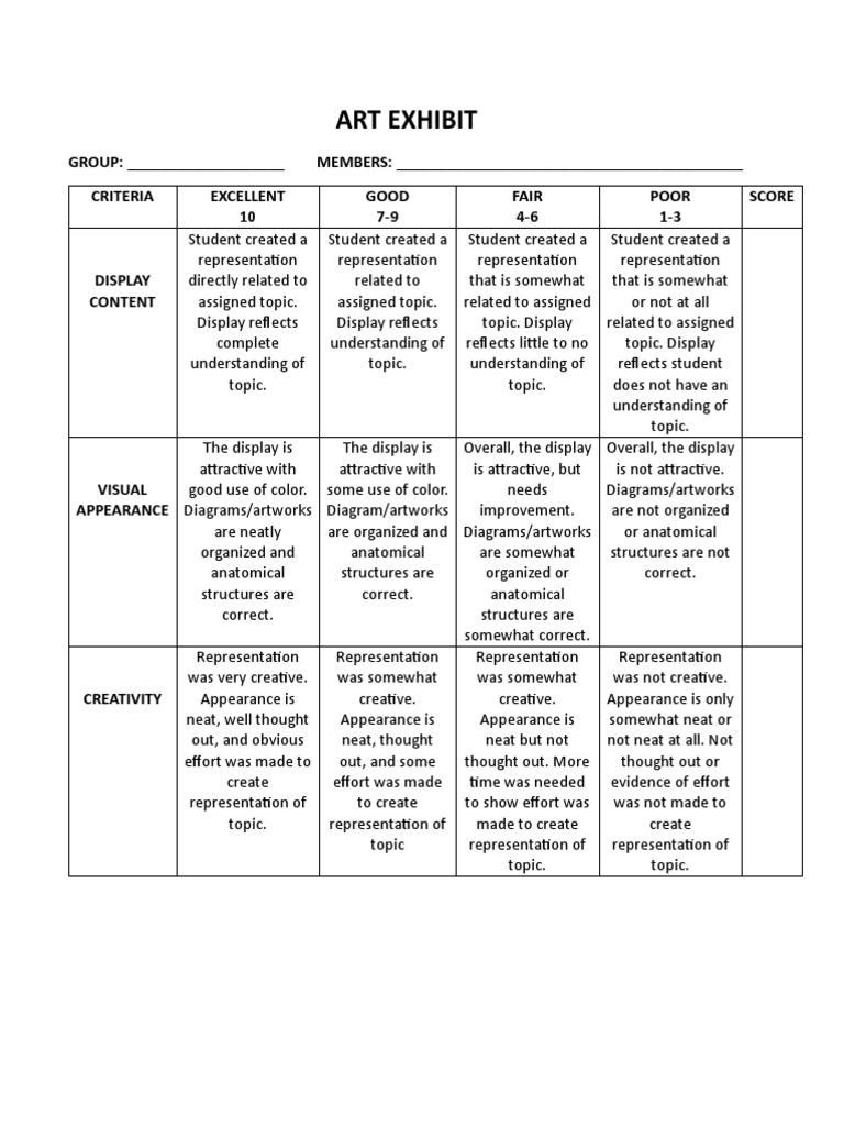 Art Exhibit Rubrics | Download Free PDF | Cognition | Cognitive Science