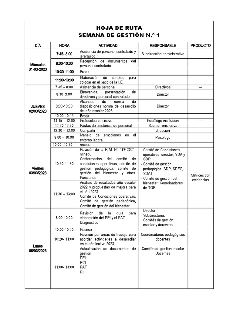 Hoja de Ruta-Semana de Gestiòn 1 Cctpara Enviar | PDF