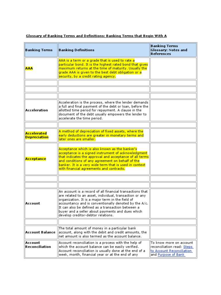 Glossary of Banking Terms and Definitions | PDF | Loans | Debt