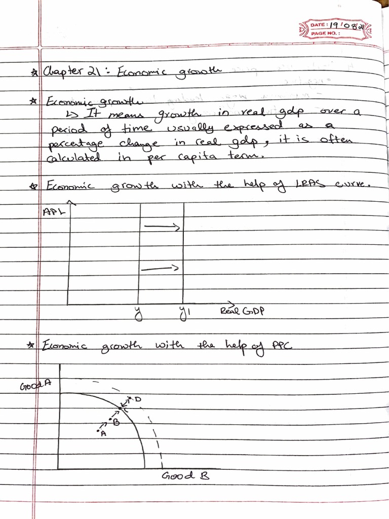 CH 21 Economic Growth Notes | PDF