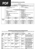 Domestic Violence Risk Assessment | PDF | Social Science