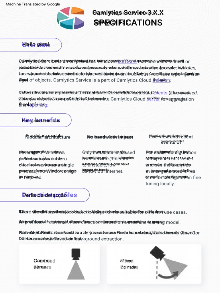 Camlytics Service 3.xxx Specs | PDF | Pixel | Câmera