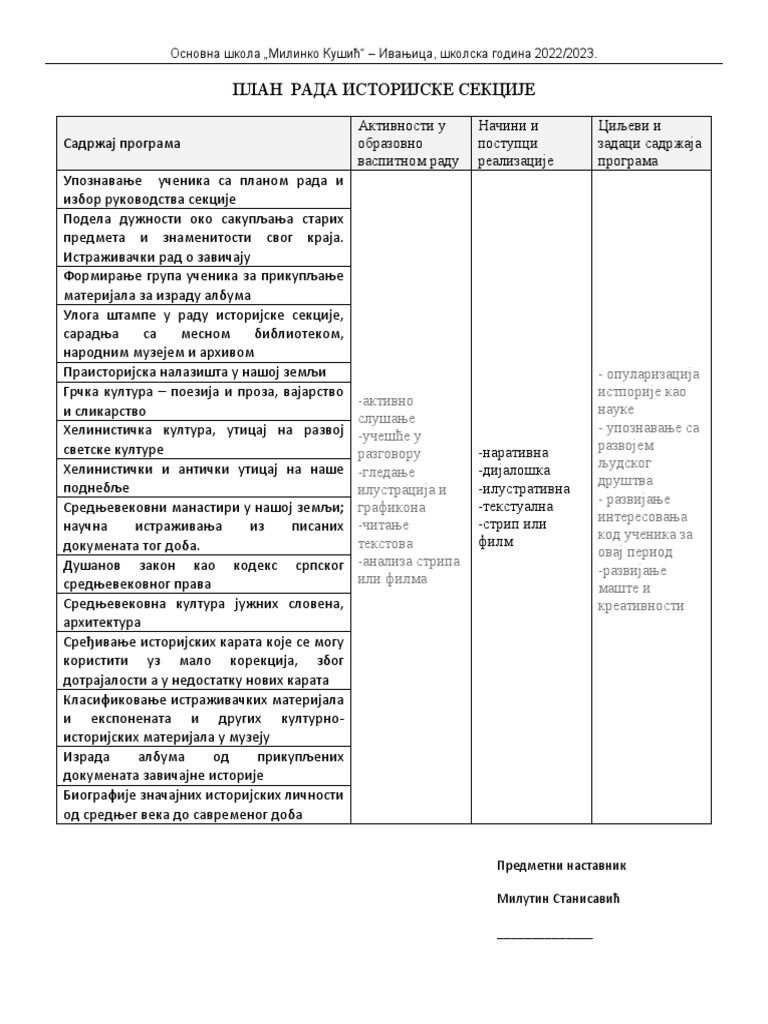 Plan Rada Istorijske Sekcije | PDF