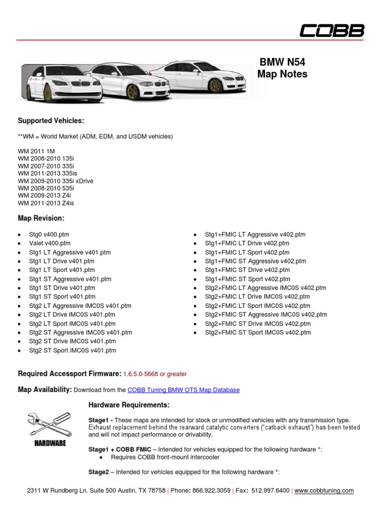 Comprehensive Guide to BMW N54 Tuning Maps from COBB Tuning Covering ...