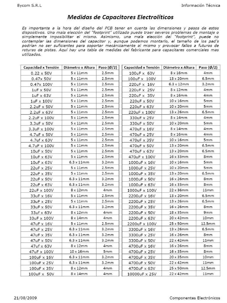 Medidas de Capacitores Electrolíticos | PDF