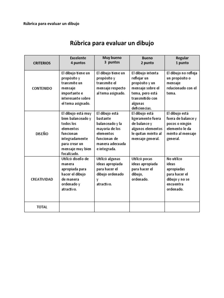 9 2 Tarea de Desempeno Rubrica para Evaluar Un Dibujo | PDF