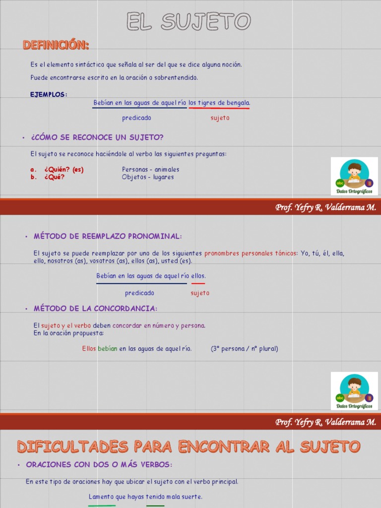 Diapositivas Del Sujeto | PDF | Asunto (gramática) | Oración (Lingüística)