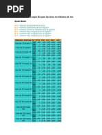 Tabla 7 Tolerancias y Ajustes de Soportes F7 G6 G7 H5 H6 | PDF