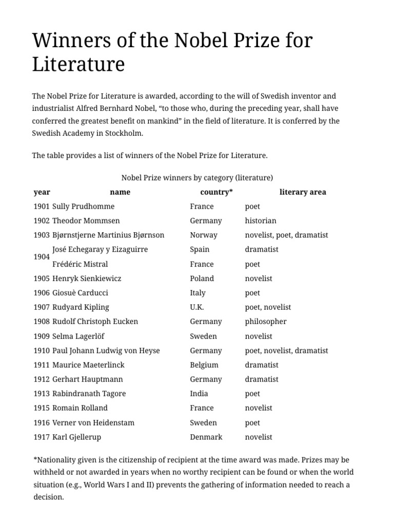 Nobel Literature Prize Winners | PDF | Writers | Male Writers