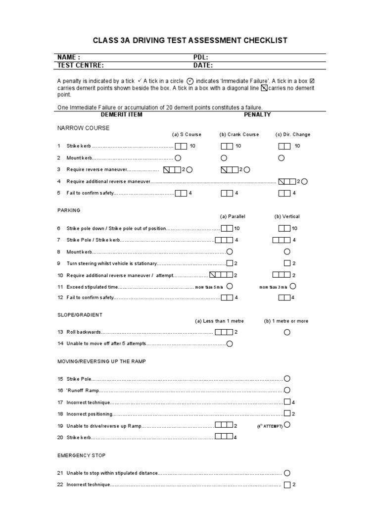 Class Checklist | PDF | Traffic | Traffic Light