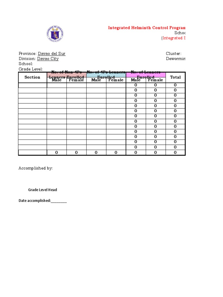 School Level Reporting Form (Province: Davao Del Sur Division: Davao City Deworming Period | PDF ...
