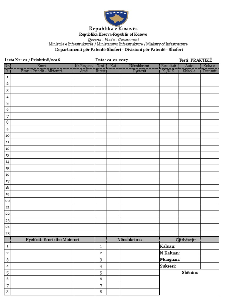 Republika e Kosovës: Republika Kosova-Republic of Kosovo | PDF