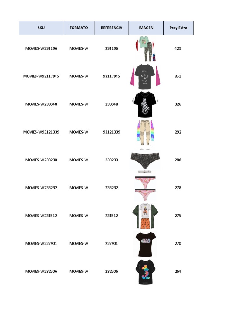 SKU Formato Referencia Imagen Proy Estra | PDF