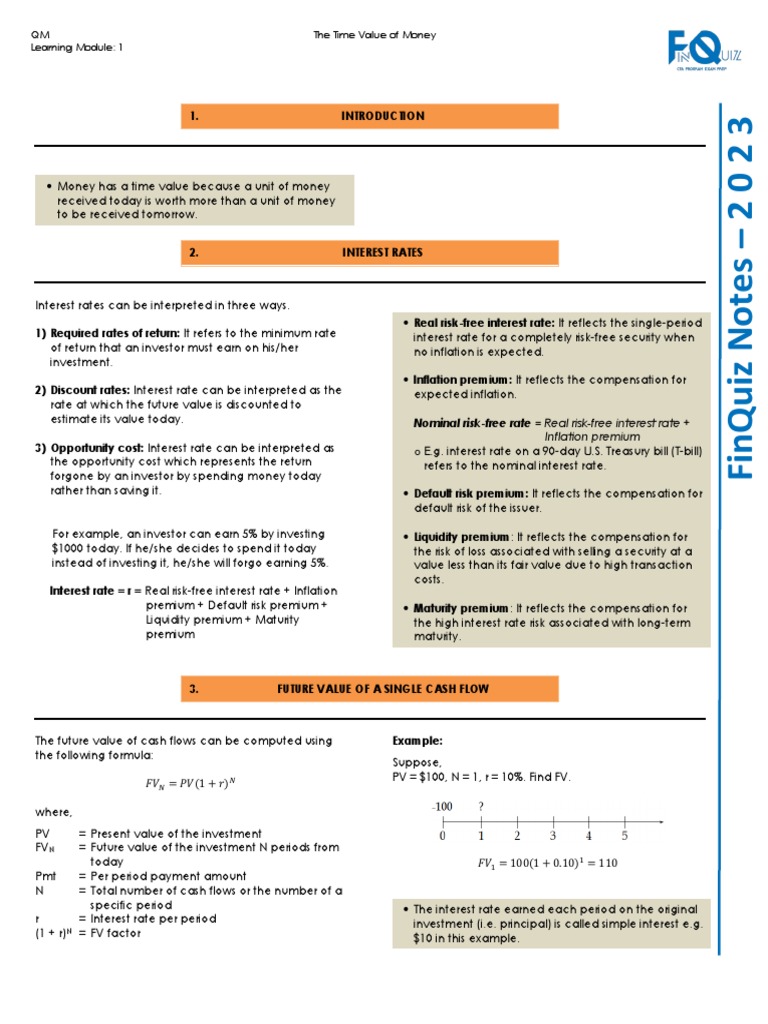 QM Learning Module: 1 The Time Value of Money: Nominal Risk-Free Rate Real Risk-Free Interest ...