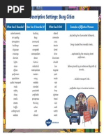 KS2 Descriptive-Setting Word Mat Caves | PDF