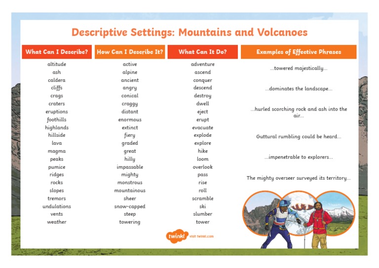 KS2 Descriptive Setting Word Mat Mountains and Volcanoes | PDF