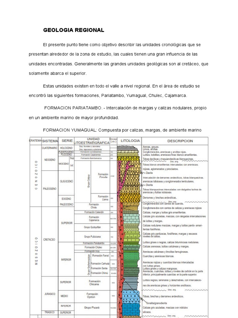 GEOLOGIA REGIONAL y Local | PDF | Caliza | Geología